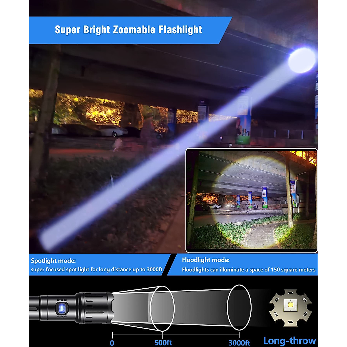 JAY-PARK Flashlights High Lumens Rechargeable, LED Flashlight 500000 Lumen Super Bright Powerful, USB-C Handheld Flashlight Zoomable High Power Tactical Flash Light for Emergencies, Camping