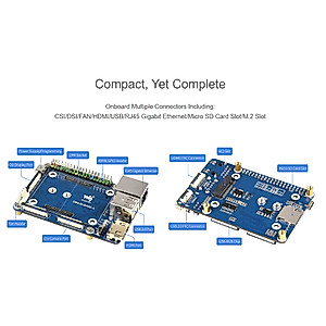 waveshare for Raspberry Pi Compute Module 4 Base Board Accessories Kit, Include CM4-IO-BASE-A (Lite Ver.), USB HDMI Adapter, FFC Cable and USB-A to USB-C Cable, More USB and HDMI Connectors via FFC