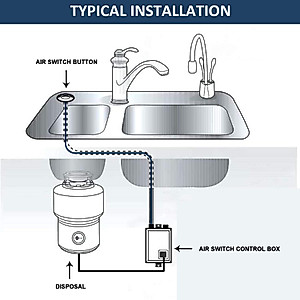 Garbage Disposal Air Switch Kit Sink Top Waste Disposal Long Stainless Steel Brushed Nickel On/Off Air Button Food and Waste Disposals Part by Etoolcity
