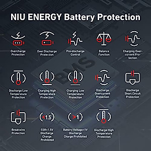 NIU KQi3 Max Electric Scooter, Portable, Folding , 450W Power, 40 Miles Long Range, Max Speed 23.6MPH, 25% Hill Climbing, 265lbs Max Load, Self-Healing Tires for Adults, UL Certified