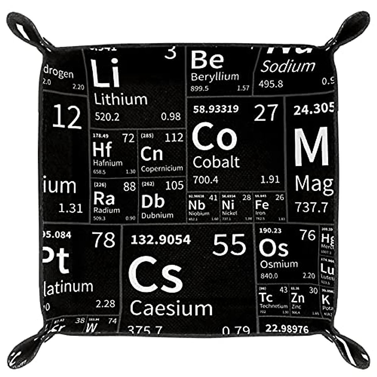 Valet Tray, PU Leather Catchall, Tray Organizer, Storage Box for Watches Jewelry Coins Key, Blackboard Periodic Table of Chemical Elements