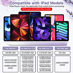 iPad Pencil 2nd Generation with Magnetic Wireless Charging,GOOJODOQ GD13 Stylus Pen for iPad with Tilt Palm Rejection for Apple iPad Pro (11/12.9 Inch),iPad Air 4th/5th Gen,iPad Mini 6th Gen,Purple