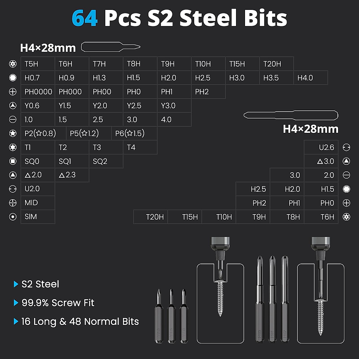 Sainlogic Electric Screwdriver, 68 in 1 Screwdriver Set, 3.7V Mini Electric screwdriver cordless 350mAh, 5 Torque Settings, 4 LED Lights, Electric Small Screwdriver Set for Phone Camera Watch
