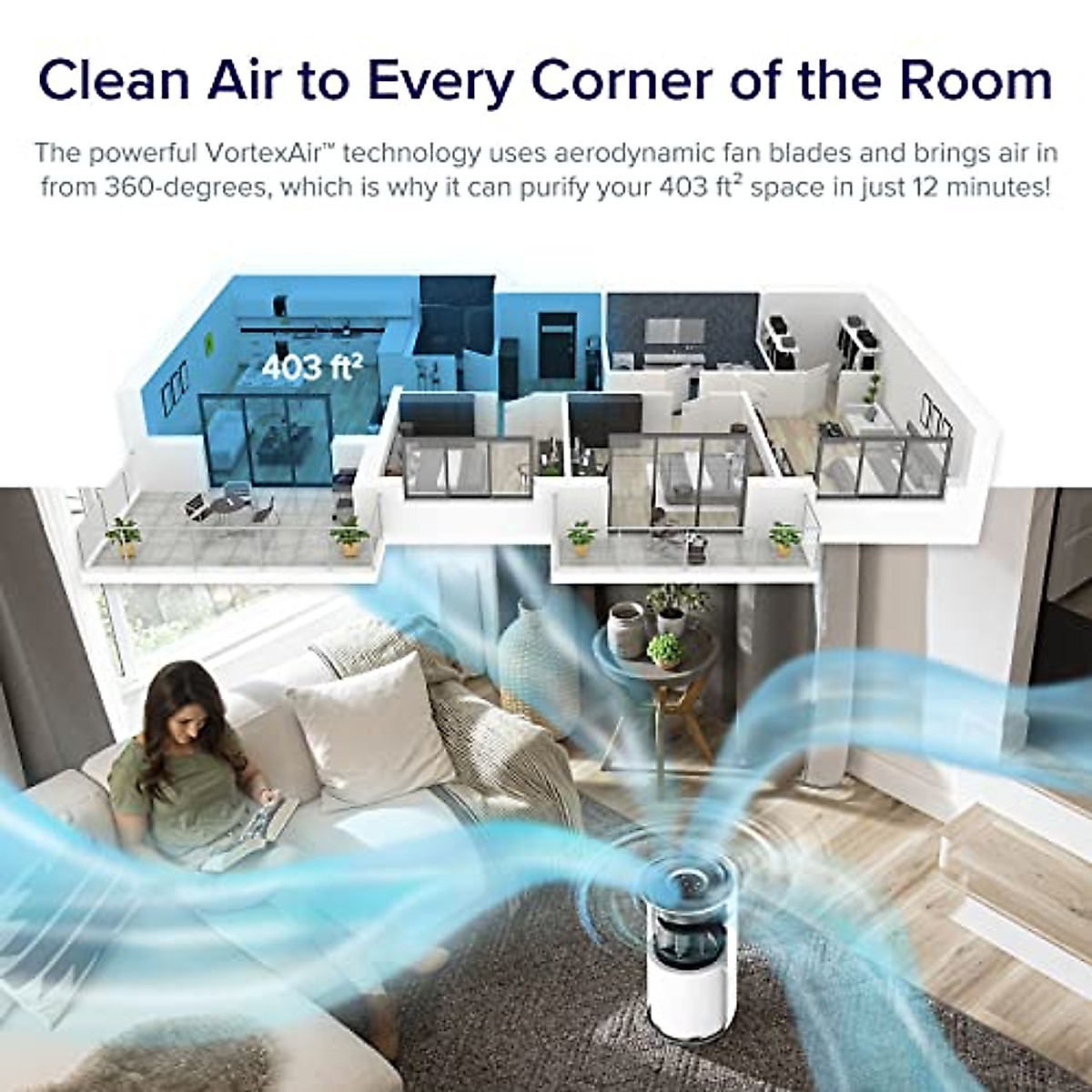 LEVOIT Air Purifiers for Home Large Room & Air Purifiers for Home, Smart WiFi Alexa Control, H13 True HEPA Filter for Allergies, Pets, Smoke, Dust, Pollen, Ozone Free
