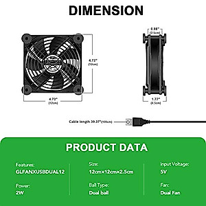 iPower Silent Dual 120mm USB Fan with Speed Controller for Indoor Plant Stand Shelf Ventilation Circulate Air