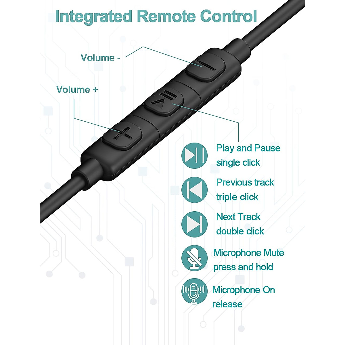 DUKABEL USB Wired Earbuds, USB Headphone with Mic for PC/ PS4/ PS5, 6FT in-Ear Stereo Earphones Headsets with Volume Control for Office Live Broadcast Gaming