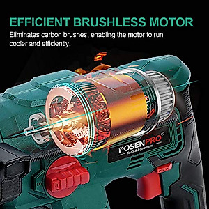 Brushless Cordless Rotary Hammer,POSENPRO 20V SDS Plus Rotary Hammer Drill,4 Modes Selector,Variable Speed,Adjustable Handle,4.0Ah Li-ion Battery and Fast Charger Included
