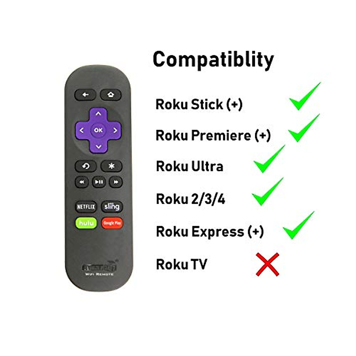 Amaz247 Wi-Fi Remote for Roku Streaming Stick (3500r, 3500rw, 3600, 3800, 3810), Roku 3 (4200r), Roku 2 (2720r),Roku Ultra, Roku Premiere, Roku Express (3900X), Roku Express+
