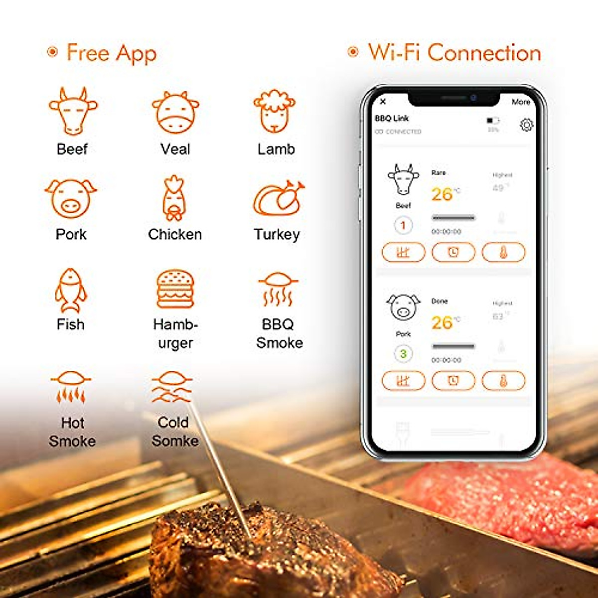 Inkbird WiFi Meat Thermometer, Wireless Grill BBQ Thermometer with Calibration, 4 Colored Probes, LCD Screen, Remote Monitor Digital Cooking Food Oven Thermometer
