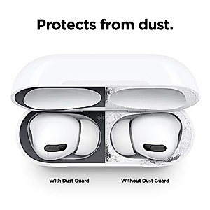 elago Dust Guard Compatible with AirPods Pro, AirPods Pro 2nd Generation - Dust-Proof Film, Ultra Slim, Luxurious Looking, Protect from Iron/Metal Shavings (2 Sets, Dark Grey) [US Patent Registered]
