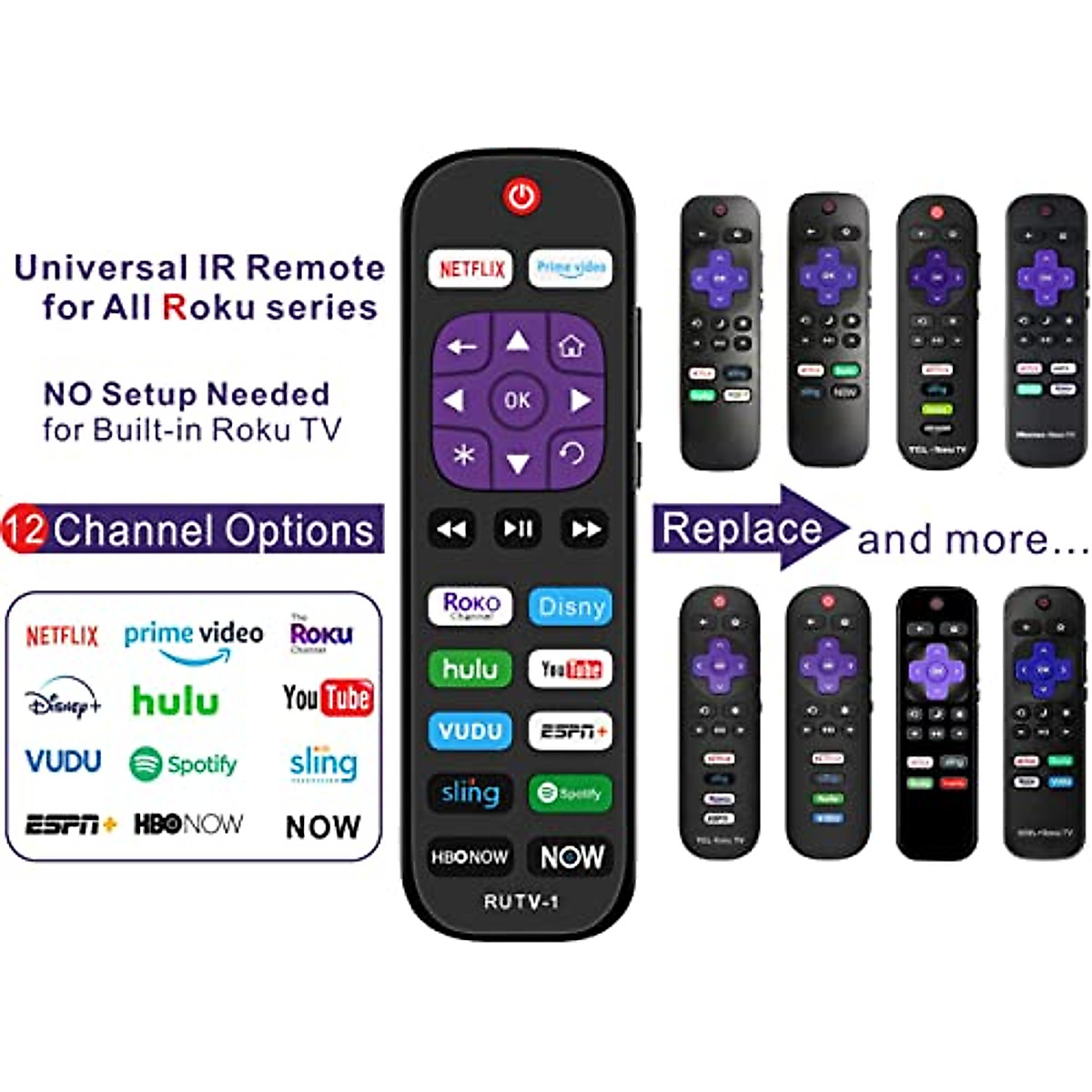 Replacement Remote Control for All Roku TV Brands [Hisense/TCL/Sharp/Insignia/ONN/Sanyo/LG/Hitachi/Element/Westinghouse] w/ 12 Shortcut Keys [NOT for Roku Stick]