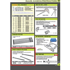 HHIP 7006-0003 6 X 15/32" Stainless Steel Ruler (32Nds, 64Ths, mm & 0.5Mm)