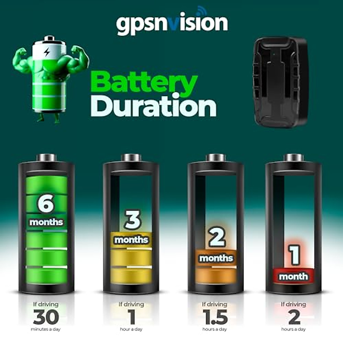 Magnetic GPS Tracker for Vehicles | Real-Time Car and Asset Tracking | Rechargeable Long-Life Battery (2-7 Months) | Global Coverage | Ideal for Teens, Elderly and Fleet Monitoring | Software Included