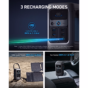 Anker SOLIX C200 DC Power Bank Station (60,000mAh), 192Wh Portable Power Station, LiFePO4 Battery, 200W Solar Generator, for Outdoor Camping, Traveling, and Emergencies (No Wall Charger Included)