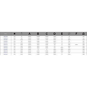 Williams TS51709 1/2 Drive Turbo Socket, 18mm