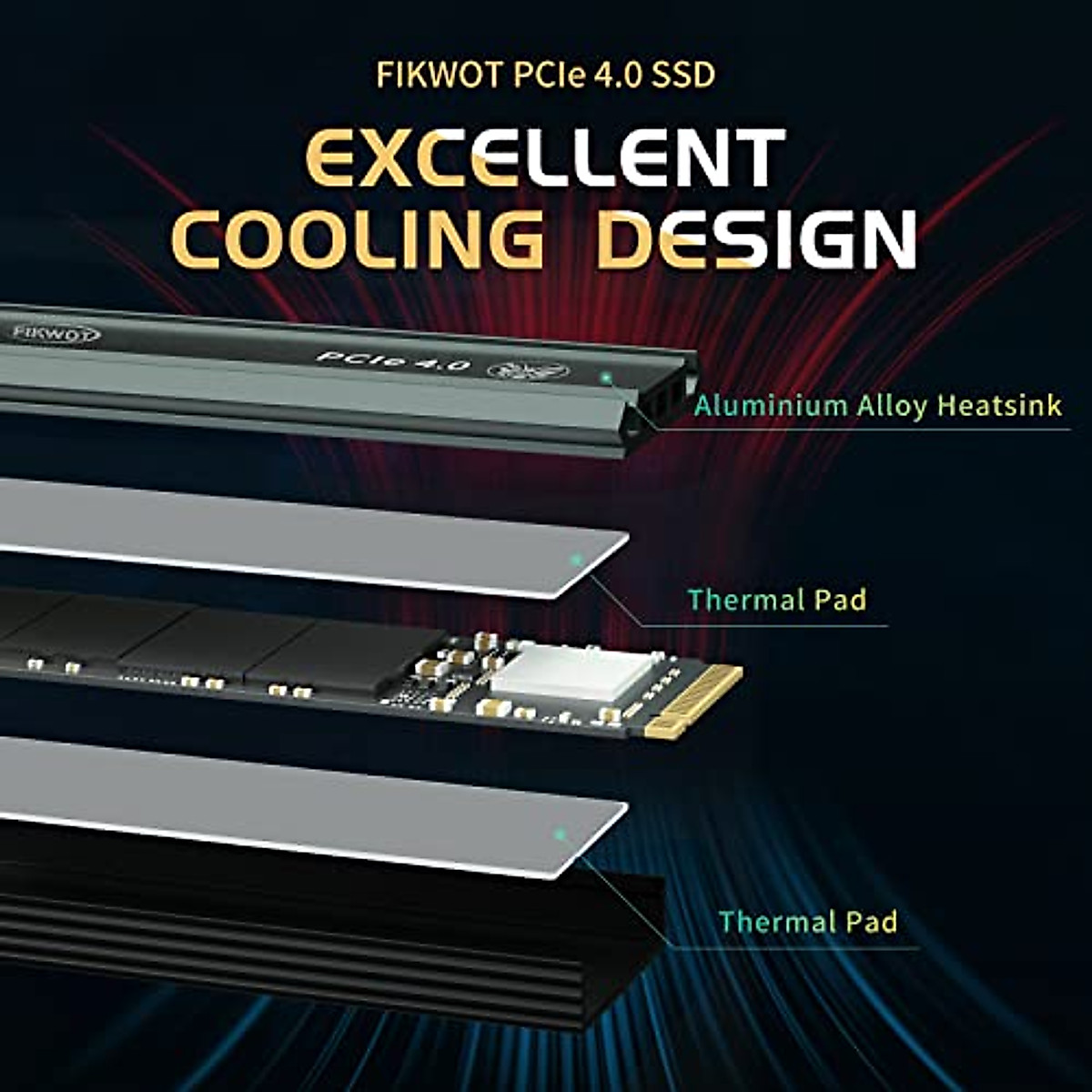 Fikwot FN960 2TB M.2 2280 PCIe Gen4 x4 NVMe 1.4 Internal Solid State Drive with Heatsink - Speeds up to 5,000MB/s, Dynamic SLC Cache, Compatible PS5 Internal SSD