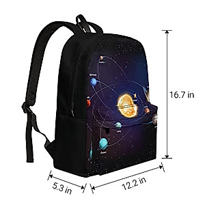 Solar System Backpack Bookbag Adjustable Shoulder Strap Daypack Galaxy Planet Travel Hiking Camping Backpacks for Women Teens Space Earth