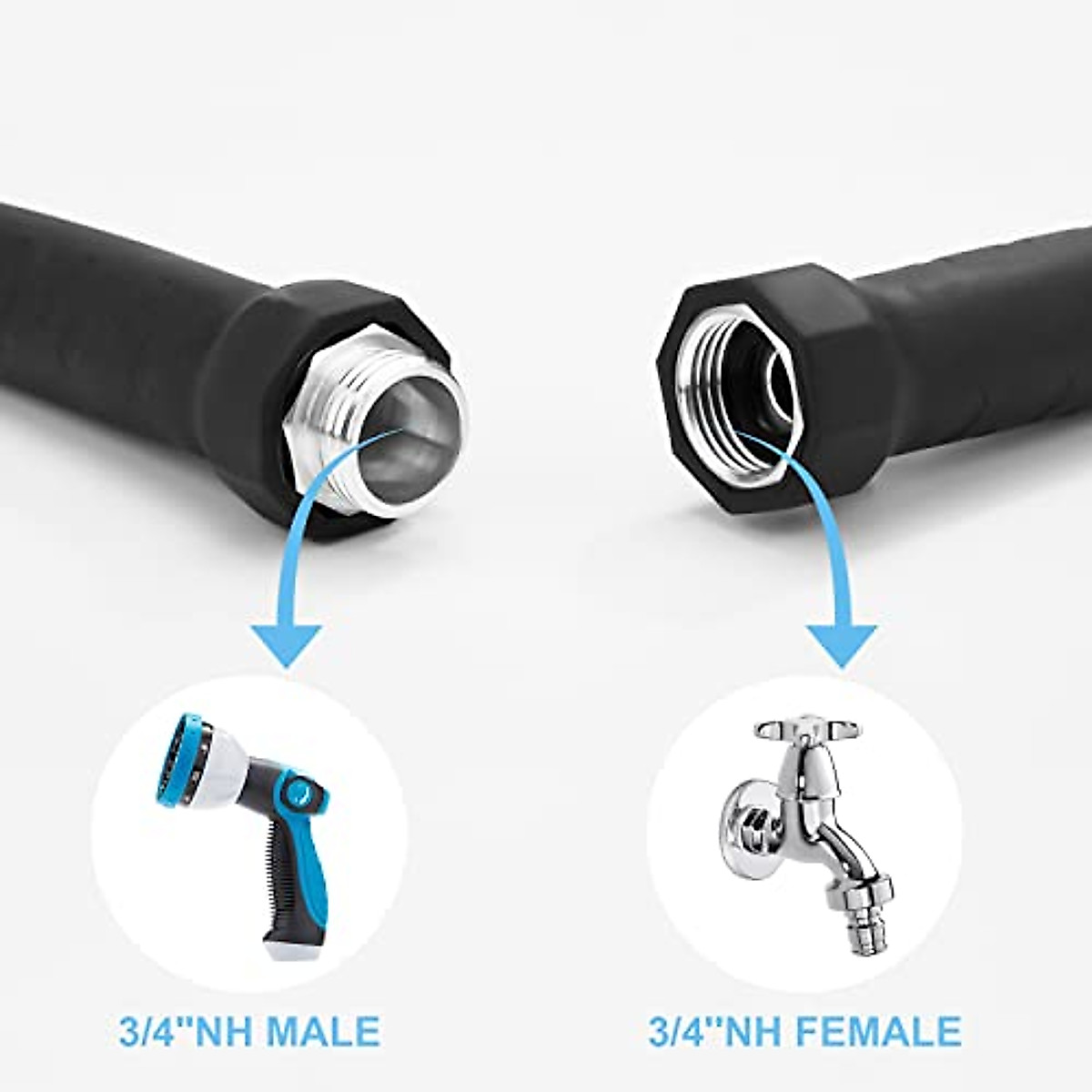 FINECHAO Garden Hose 5/8" x 50ft with 10 Function Water Hose Nozzle Sprayer, Commercial Grade Rubber Lead-in Heavy Duty Hose, 100% Rubber, Ultra-Light, Super Strong Hose…