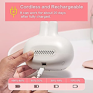 Rabbit Digital Alarm Clock with Day of Week Display, Cute Design Bunny Look, Easy Setting, Snooze, Night Light, Thermometer, Rechargeable, Kawaii Decor for Bedroom, Bedside, Adult, Kid, Gift, White