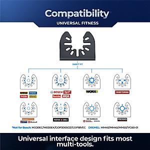 toolant Titanium Oscillating Saw Blades, 12pcs Multitool Blades Kit for Cutting Hard Material, Metal Nails, Wood, Plastic, Etc. Extra Long and Widen Blades for Fast Cutting, with Storage Case