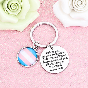 FEELMEM Pansexual Gifts Transgender Pride Gifts Behind You All Your Memories Keychain LGBTQ Trans Rainbow Jewelry LGBTQ Gifts (Rainbow-ky)