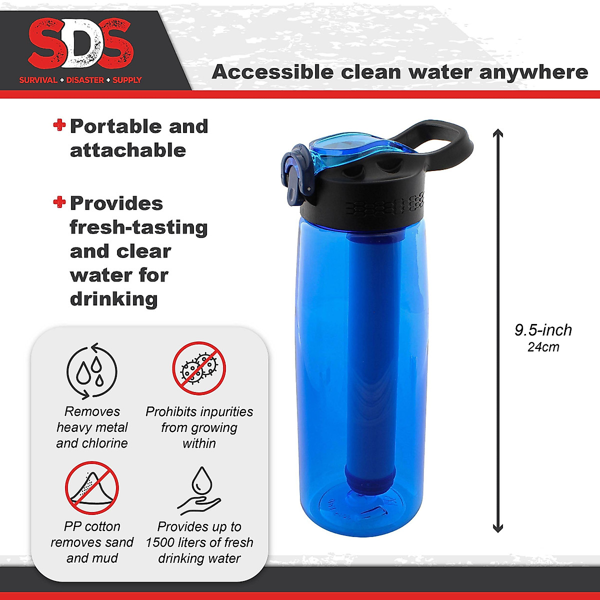 SDS Water Filter Bottle - Blue Filtering Water Bottle Filter Travel Accessory for Safe Drinking Camping Water Purifier