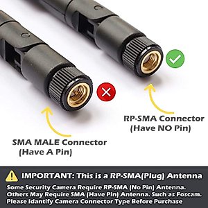 TECHTOO WiFi Antenna Dual Band 9 dBi 2.4/5.8GHz for Router AP - Security IP Camera - USB Card Adapter - PCI PCIe Cards - Range Extender - PC Desktop - Drone - PS4 Build (2.4/5.8GHz RP-SMA 2-Pack)