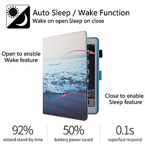 Dteck Case for iPad 9.7 inch 2018 2017/iPad Air Case/iPad Air 2 Case, Multi-Angle Viewing Auto Wake/Sleep Folio Smart Cover Stand Wallet Case for iPad 9.7 inch 2017/2018,iPad Air 1 2,Peace Sea