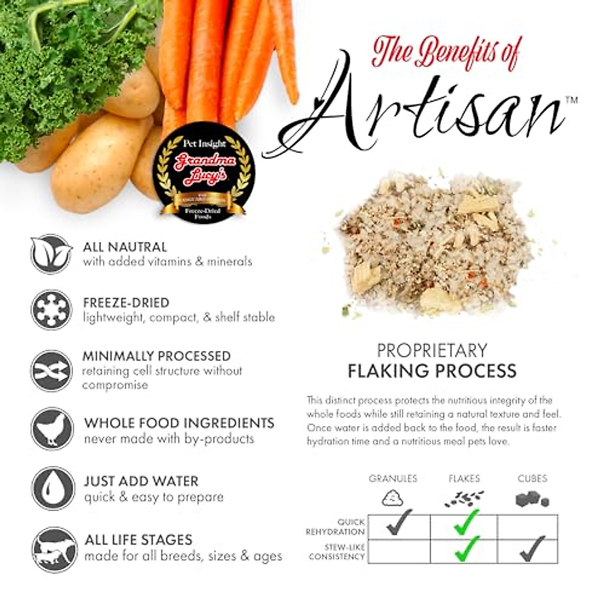 Grandma Lucy's Artisan Pre-Mix Dog Food, Grain Free and Freeze-Dried - 3Lb Bag