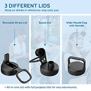 Coolflask Gallon Water Bottle Insulated with Straw&3 Lids, 128 oz Water Jug Large Stainless Steel Metal Vacuum Wide Mouth for Sports, Gym or Office, Non-BPA Keep Cold 48H Hot 24H, Magic Black