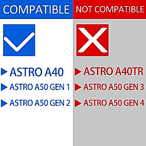 Sixsop Replacement Ear Pads Cushions for Astro A40 A50 GEN1 GEN2 Gaming Headset - Hybrid Velour (Not Compatible with A40TR, A50 GEN3, A50 GEN4)