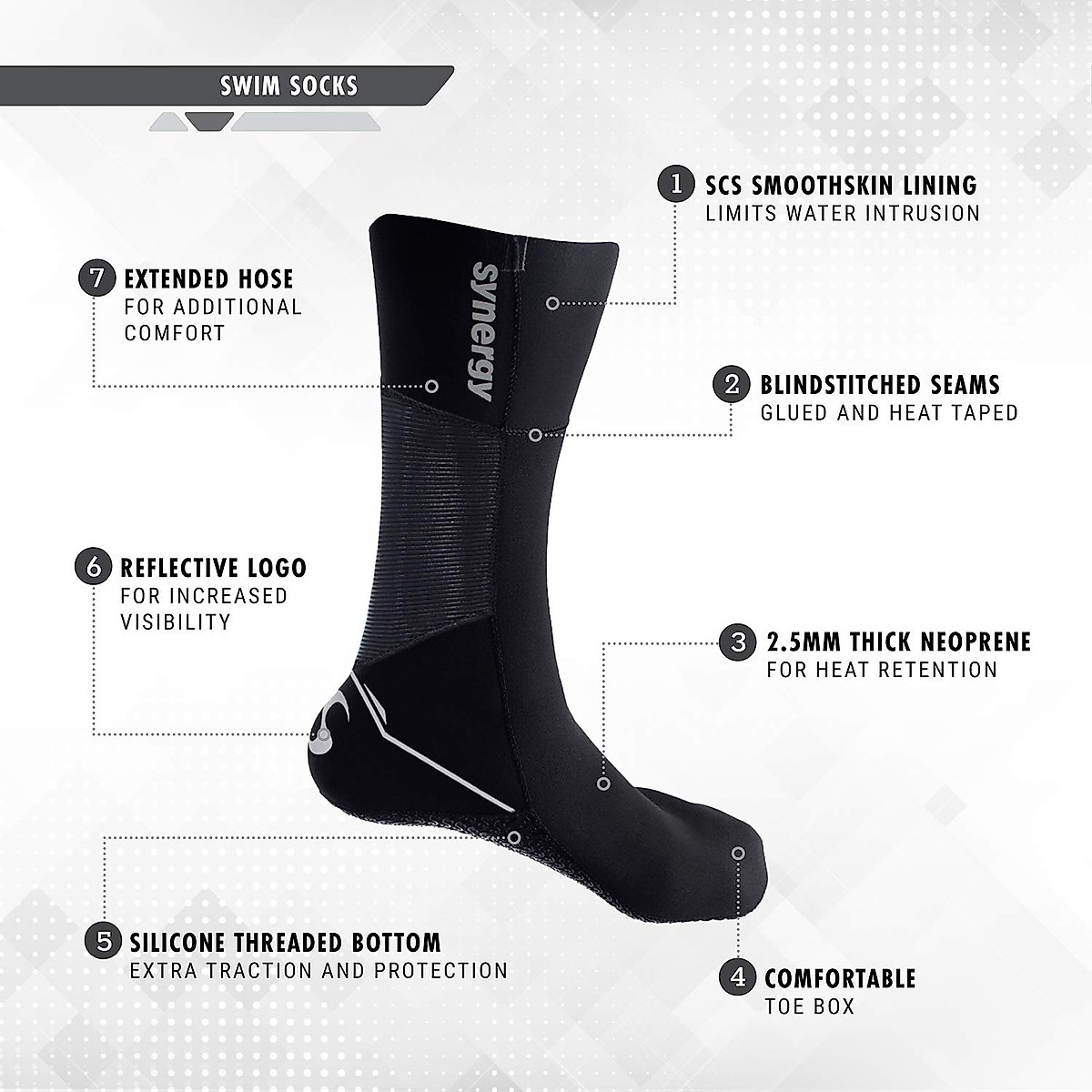 Synergy Swim Socks Neoprene Swim Booties (Black, Small)