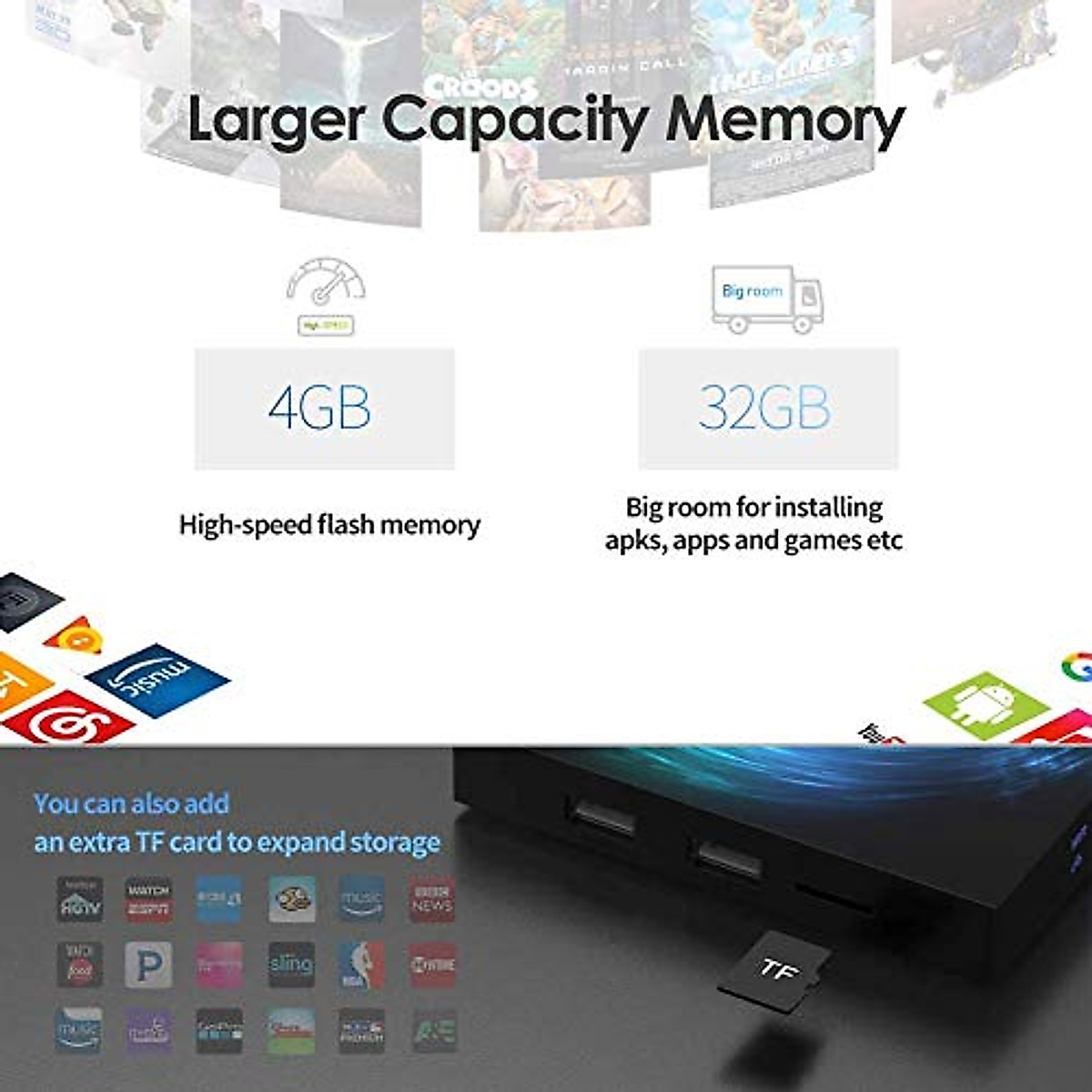 Android TV Box10.0 , LONGYI Android Box 4GB RAM 32GB ROM with Allwinner H616 Quad-Core Supports 2.4G 5G Dual WiFi/BT 5.0 /4K/6K/3D/H.265 Smart TV Boxes with Wireless Backlit Mini Keyboard 2022