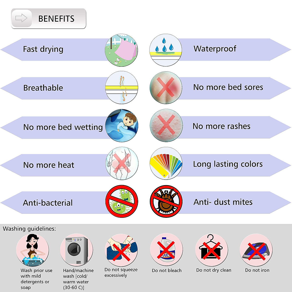 Newnik Cozymat Waterproof, Breathable, Reusable Mat/Underpad/Absorbent Sheets/Mattress Protector (Size: 140 x 100 Centimeter, LEMONGREEN)