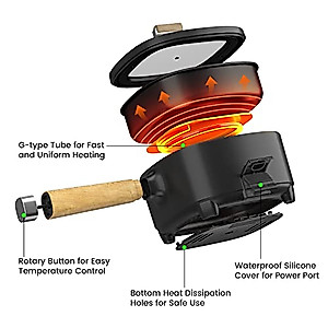Audecook Electric Hot Pot with Steamer 2L, Cermic Glaze Non-Stick Frying Pan 8 Inch, Portable Travel Cooker for Ramen/Steak/Fried Rice/Oatmeal/Soup, with Dual Power Control (Silicone Spatula Included)
