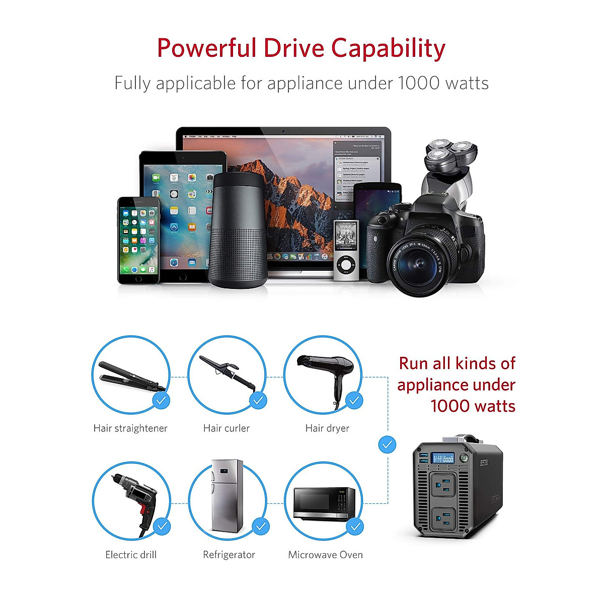 BESTEK 1000W Pure Sine Wave Power Inverter DC 12V to 110V AC Car Inverter with Digital LCD Display 4.2A Dual USB Charging Ports