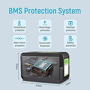 GENSROCK Portable Power Bank with AC Outlet, 24000mAh Portable Laptop Power Bank, 110V/120W Rechargeable Backup Lithium Battery for Power Outage Supplies Outdoor Camping Emergency CPAP