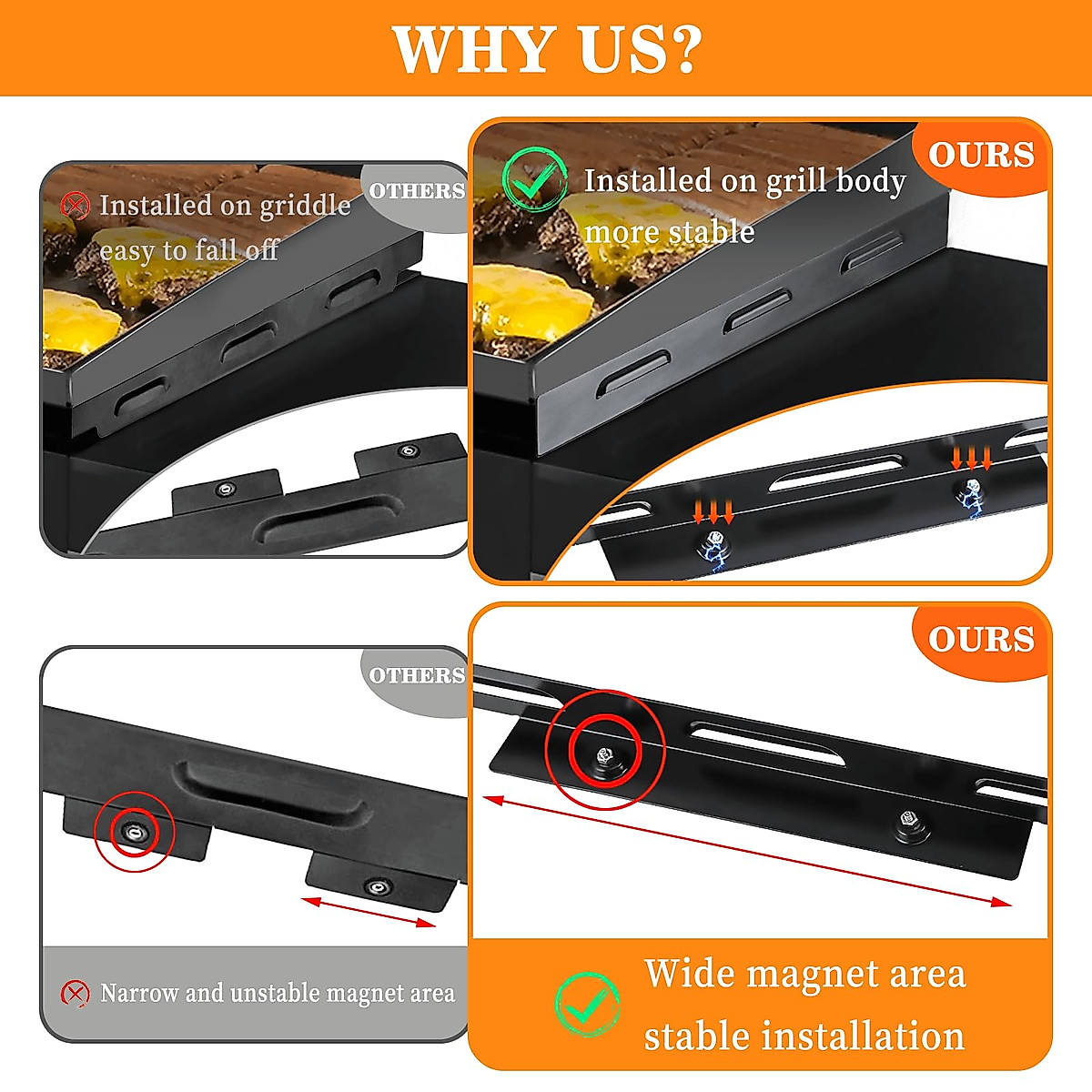 Grisun Wind Guards for Blackstone 28 inch Griddle, Powder Coated Steel Magnetic Wind Shields for Holding Heat, Grill Accessories for Blackstone, Compatiable with Side Shelf, Rear Grease Cup and Hood