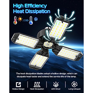 Garage Light - 2PACK 130W 13000LM Deformable 4+1 Panel LED Garage Light with LED Transformer, E26/27 Base, 6500K Daylight White Garage Lights Ceiling LED for Garage, Factory, Warehouse, Storage Room