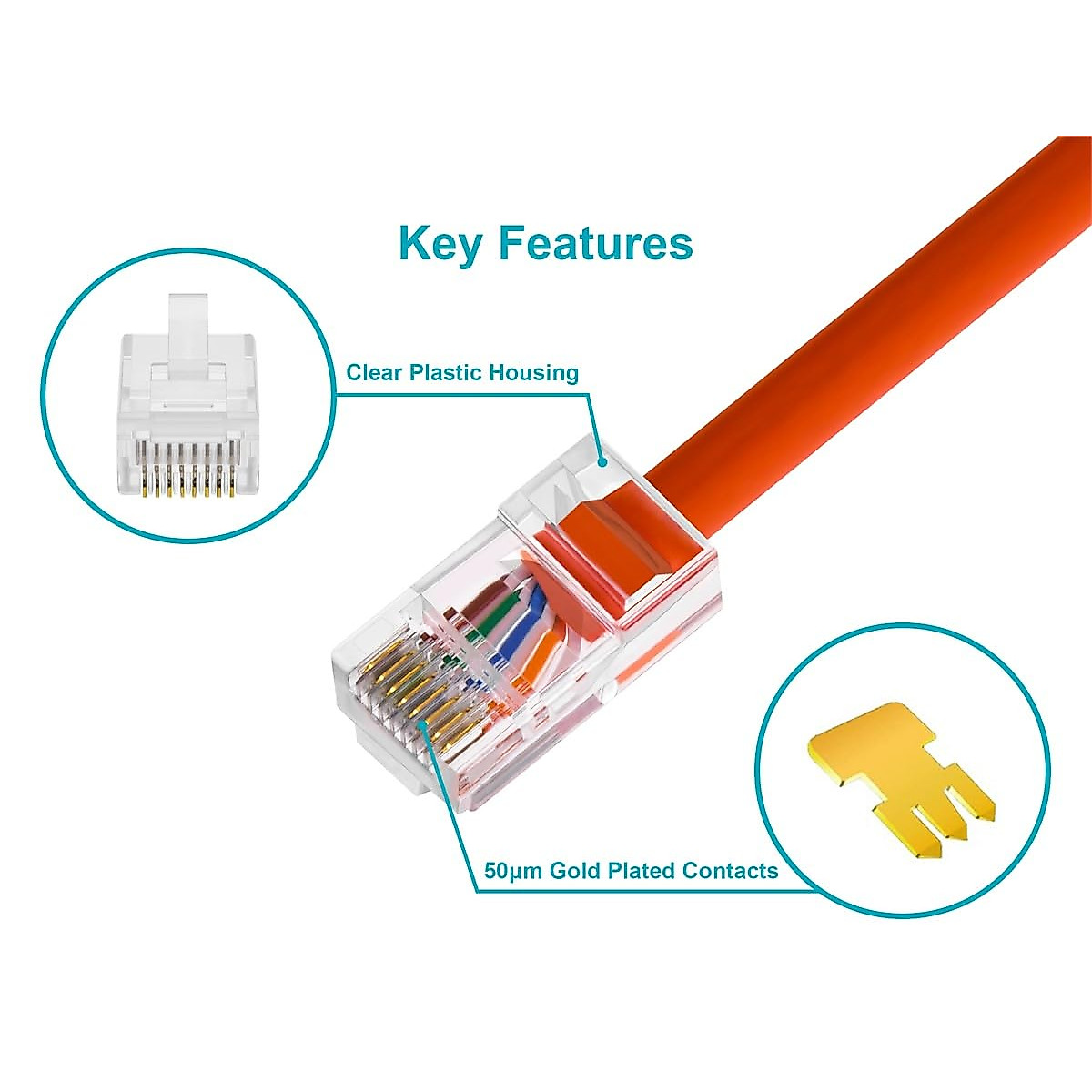 Monoprice Cat6 Plug Solid W/Insert 50U 100pcs/Bag
