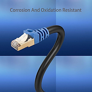 Outdoor Ethernet Cable 250 ft, Cat7 Outdoor Ethernet Cable Waterproof Ethernet Cable High Speed LAN Network Patch Cable Cord with Gold-Plated RJ45 Connector for Ethernet Printer, IP Cameras,Switch POE