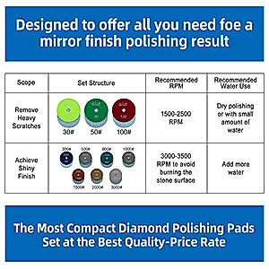 Sali 10 Pack Diamond Polishing Pads 4 Inch Wet/Dry Granite Stone Polish Pad Kit for Drill, Grinder, Polisher Polishing Pad for Concrete Marble Stone Countertop Quartz 1000# Grit