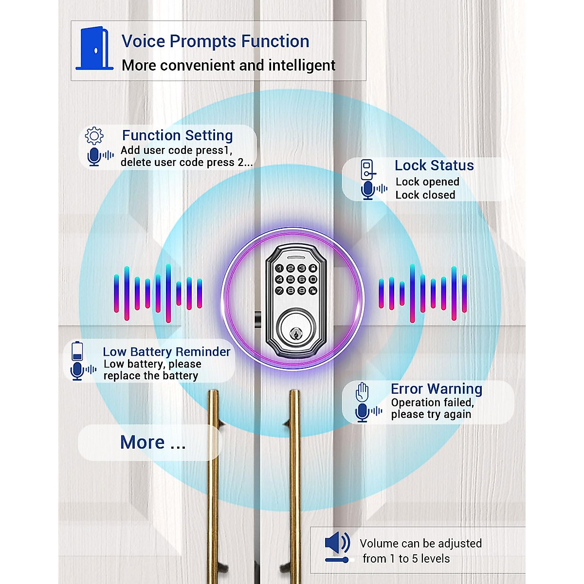 BULIST Smart Lock with Voice Prompts - Electronic Keypad Deadbolt Lock - Keyless Entry Door Lock with Auto Lock & Disable, 1S Locking for Home, Easy to Install and Program (Satin Nickel)