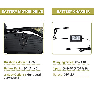 Oryxearth 36V Battery Powered Mini Electric Bike, Mini Dirt Bike for Kids, Electric Motorcycle for Kids Ages Over 13