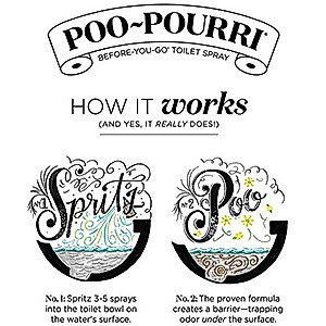 Poo-Pourri Before-You-Go Toilet Spray, Fresh Air, 4 Fl Oz - Jasmine, Fresh Air and Mint & Before-You-Go Toilet Spray, In A Pinch Pack, Variety Travel Size 10 mL