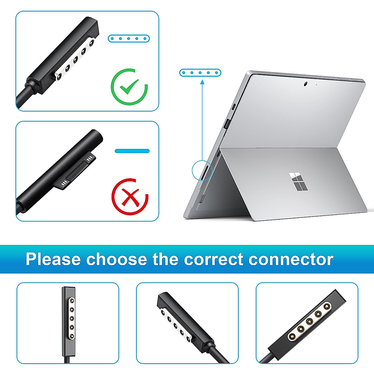 TREE.NB Surface Pro 1/2/RT Charger, 43W 12V 3.58A Power Supply Adapter with Cord for Microsoft Tablets