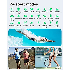 Cloudpoem Smart Watches for Women Men IP68 Waterproof, Smartwatch Compatible with iPhone Android Phones, Reloj para Mujer Hombre Fitness Tracker with Heart Rate Monitor Call/Message Notice Purple