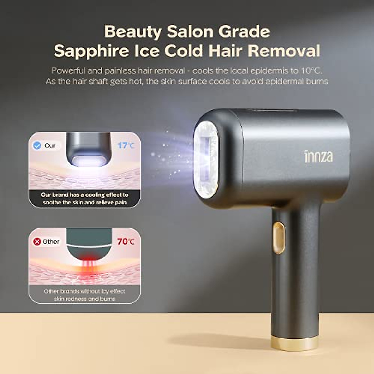 INNZA Laser Hair Removal Device with Sapphire Ice Cooling Function,Upgraded 999999 Flashes IPL Hair Removal Permanent for Women and Men,Depiladora Laser for Facial,Body, Bikini Line,Corded