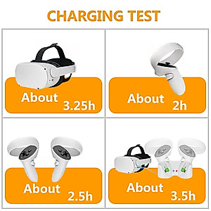 Soarzis Oculus Quest 2 Charging Dock, Oculus Quest 2 Controller & VR Headset Charging with 2 Rechargeable Batteries and Battery Cover, Magnetic Charging Station for Oculus Quest 2