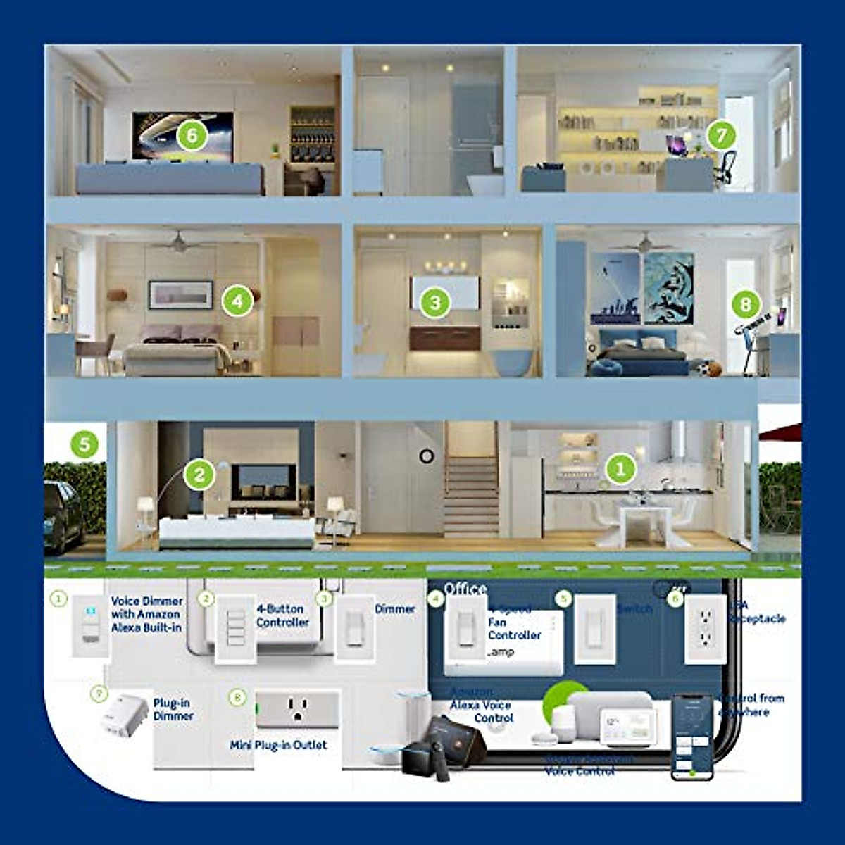Leviton DW6HD-1BZ Decora Smart Wi-Fi 600W Universal LED/Incandescent Dimmer, Works with Amazon Alexa, No Hub Required, 1-Pack, White
